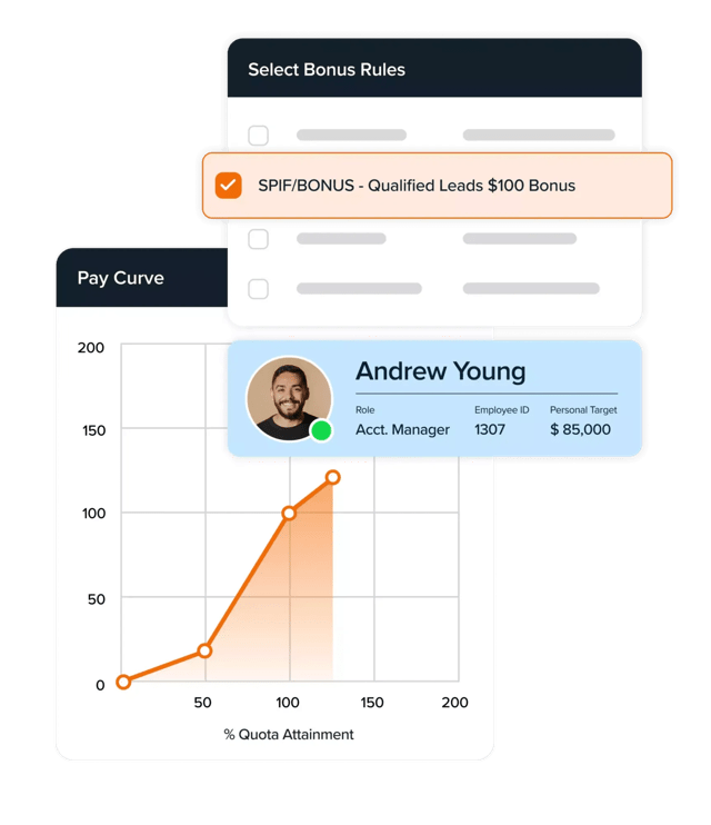 Xactly : Sales Performance, Incentive Compensation & Forecasting Solutions